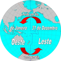 Fuso horário: o que é, como calcular, mapa e fusos no Brasil