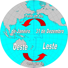 Fuso horário: o que é, como calcular, mapa e fusos no Brasil