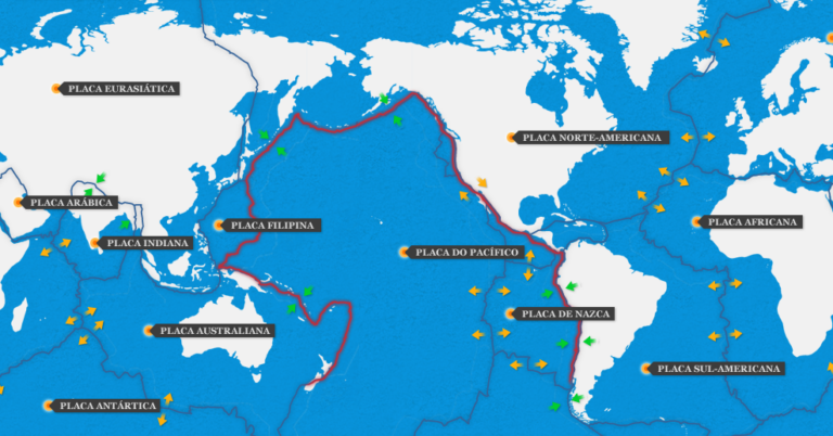 Placas Tectônicas