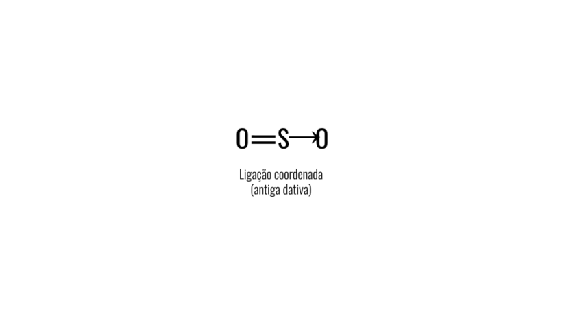 Ligação covalente: definição, características, tipos e exemplos