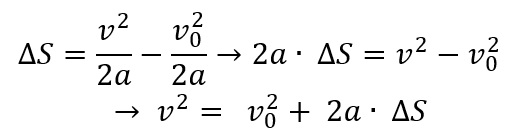 Equação de Torricelli: histórico, demonstração, exemplos e exercícios