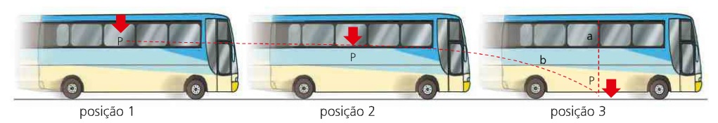 Cinemática: definição, exemplos e exercícios resolvidos