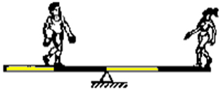Estática: conceitos, exemplos e exercícios resolvidos