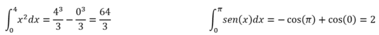 Integrais: o que são, para que servem, tipos e exercícios resolvidos