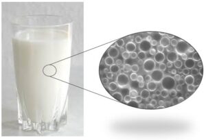 Coloides: por que são considerados misturas heterogêneas e aplicações.