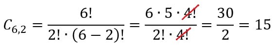 Combinação: o que é, tipos de combinações e exercícios resolvidos