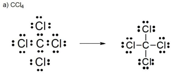 Estrutura de Lewis: o que é, como fazer, exemplos e exercícios
