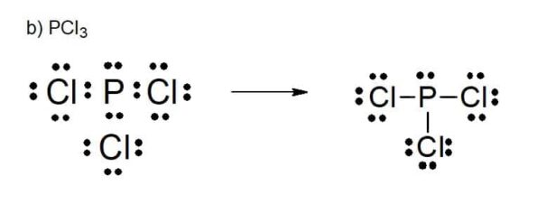 Estrutura de Lewis: o que é, como fazer, exemplos e exercícios