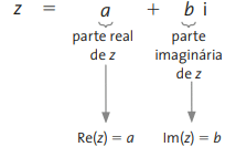 Números complexos: o que é, sua história, operações e exercícios