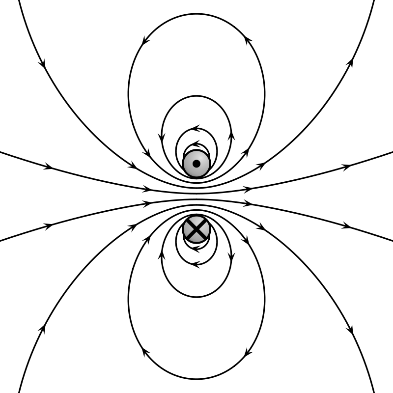 Equações de Maxwell: definições, exemplos e exercícios