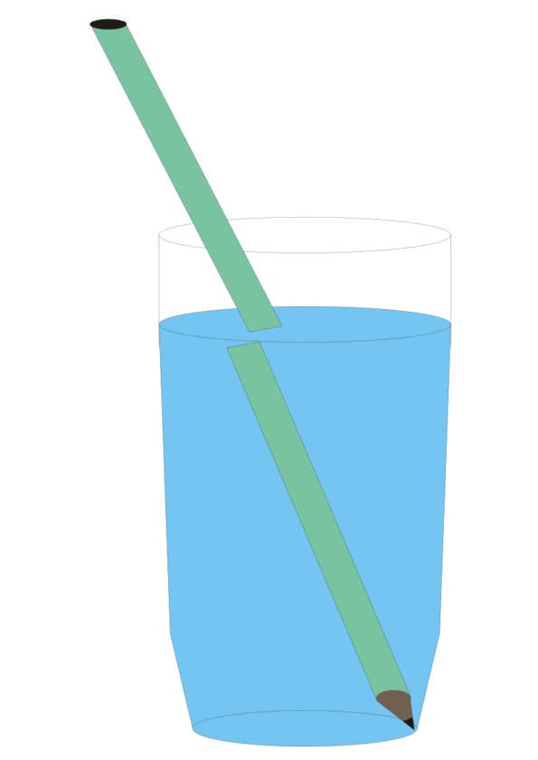 Índice de Refração: fórmulas, tabela, o que é e exercícios resolvidos