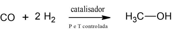 Metanol: o que é, características e perigos oferecidos à saúde.