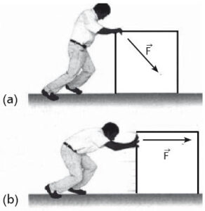 Trabalho na física: como calcular, fórmulas, exemplos e muito mais