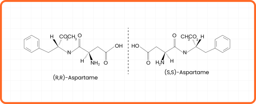 Isomeria Óptica: o que é, como identificar, exemplos e mais