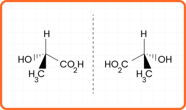 Isomeria Óptica: o que é, como identificar, exemplos e mais