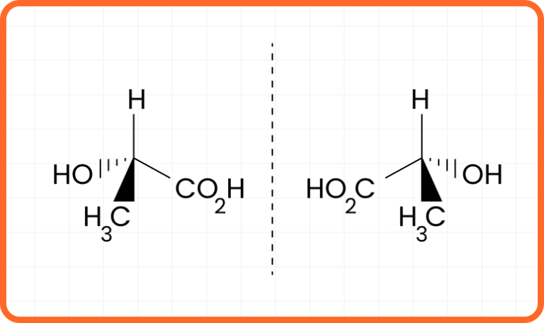 Isomeria Óptica: o que é, como identificar, exemplos e mais